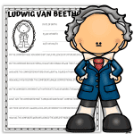 Music Composer Research Project – 36 Famous Composers Printable