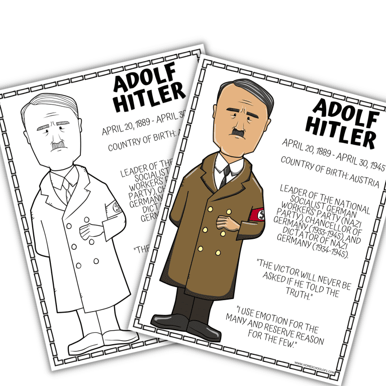 Adolf Hitler Worksheet and Research Project