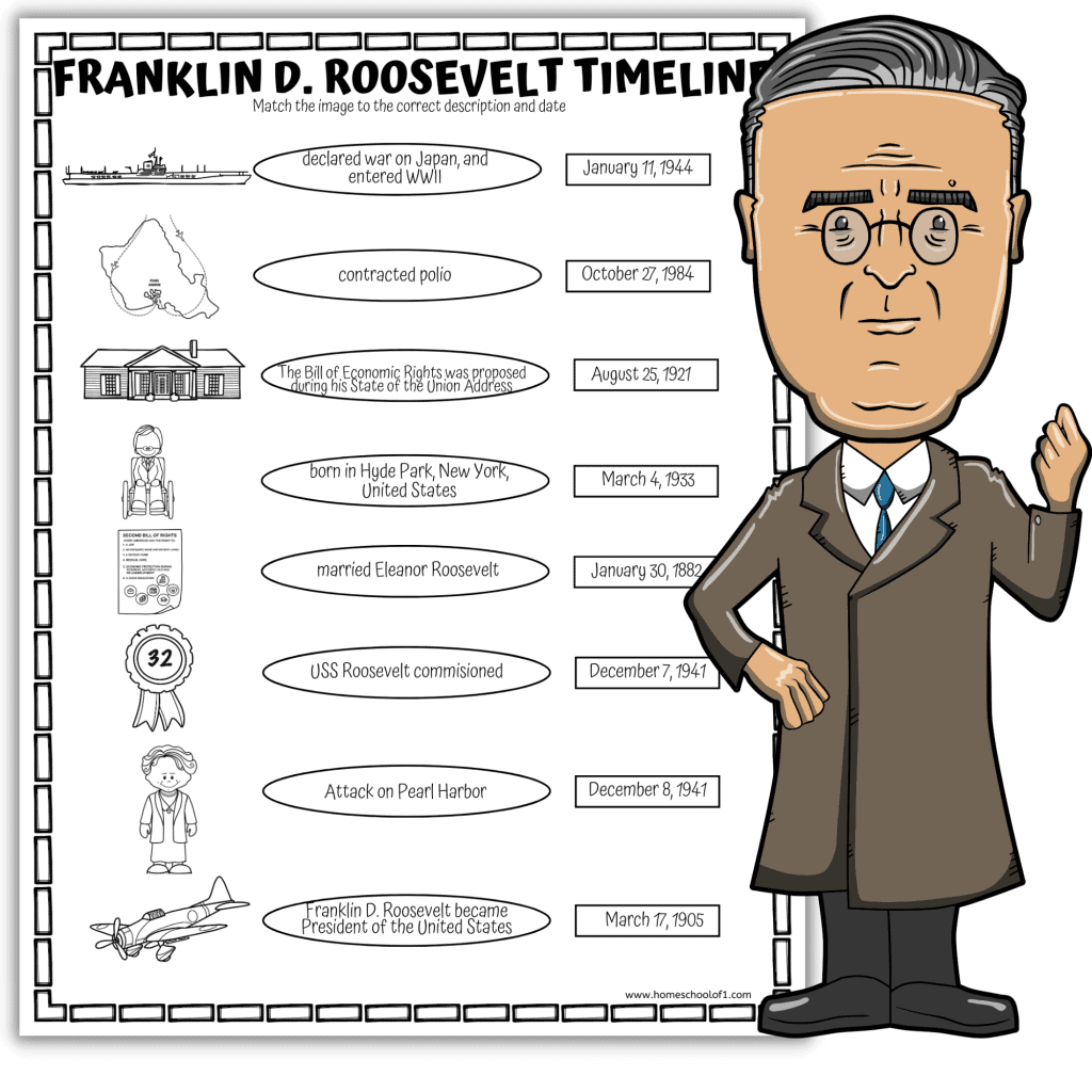 Franklin D. Roosevelt Unit Study – Printable U.S. President Worksheet