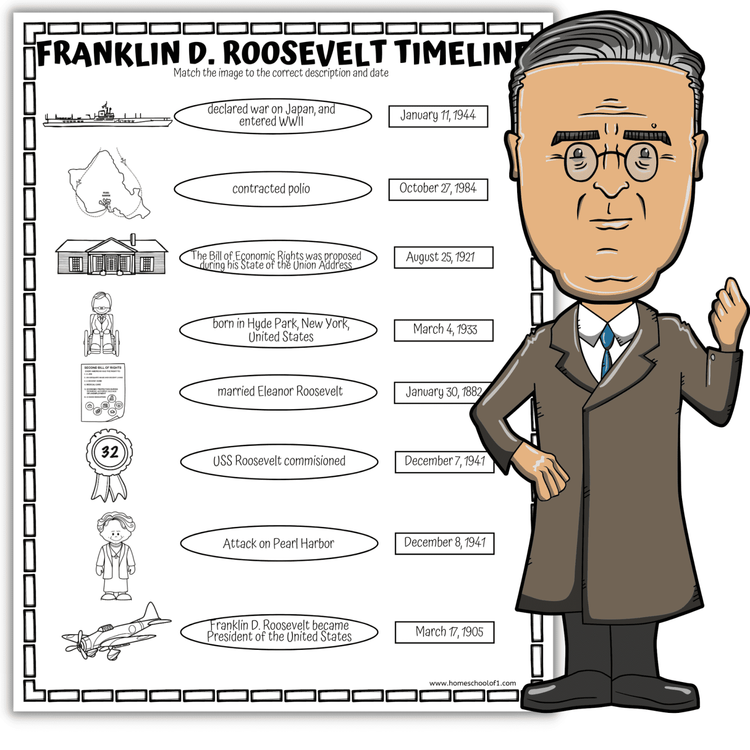 Franklin D. Roosevelt Unit Study – Printable U.S. President Worksheet
