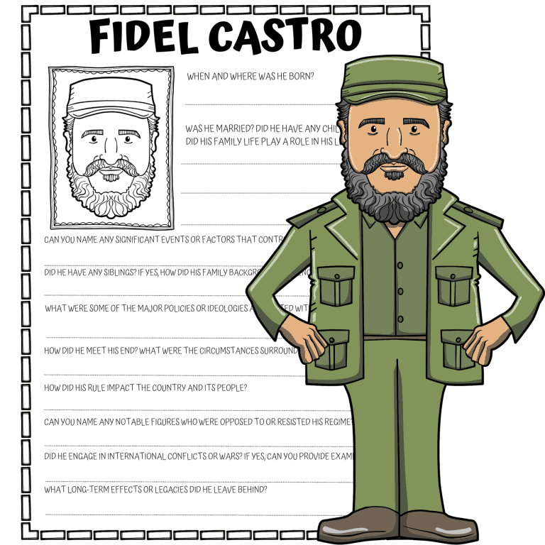 Fidel Castro Worksheets and Research Project