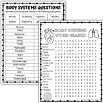Human Body Systems Coloring Pages