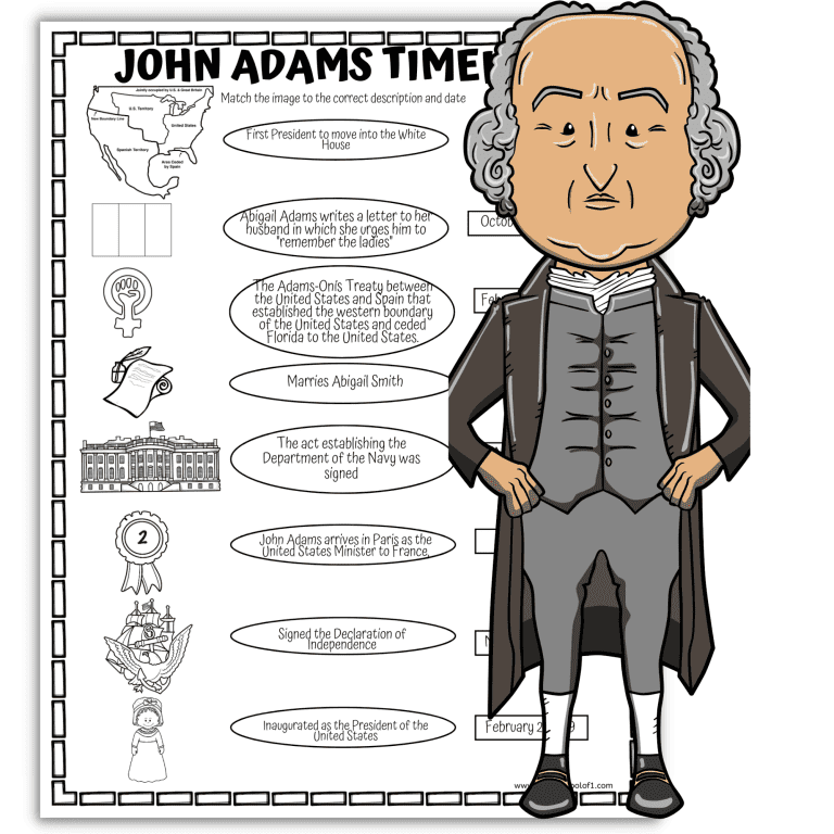 John Adams Worksheets – Printable Unit Study for Kids