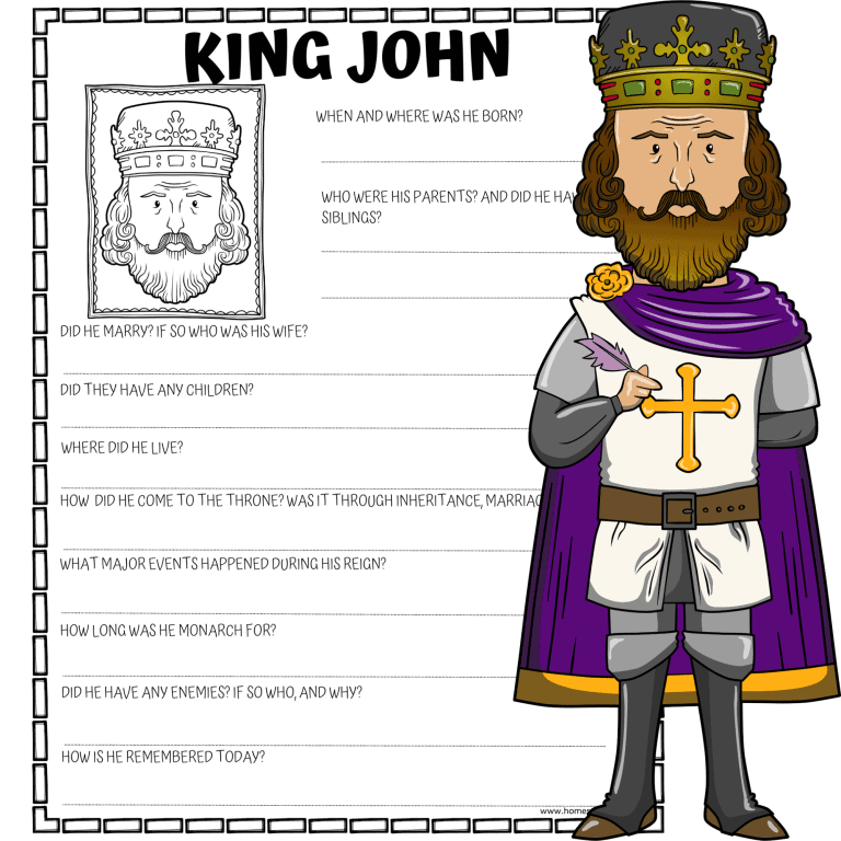 Kings and Queens of England Worksheets (7 Monarchs)