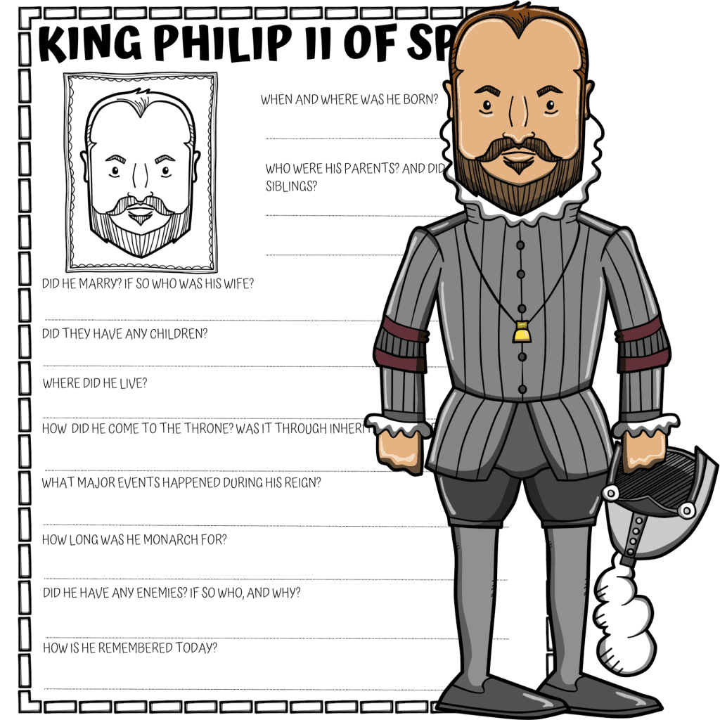 King Philip II of Spain Unit Study