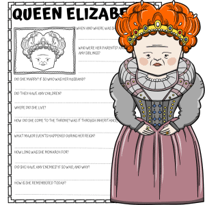 Kings and Queens of England Worksheets Bundle