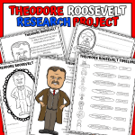 Theodore Roosevelt Timeline Worksheet and Printable Unit Study