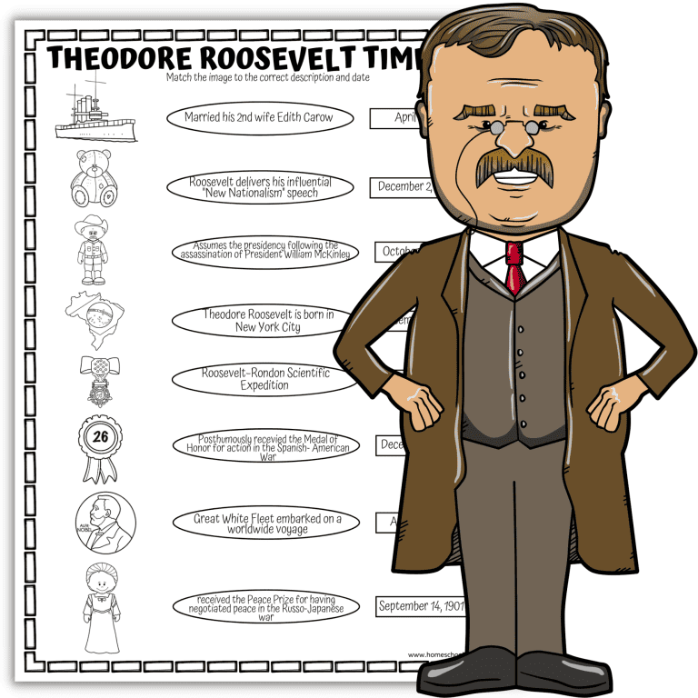 Theodore Roosevelt Unit Study - Homeschool of 1 Shop
