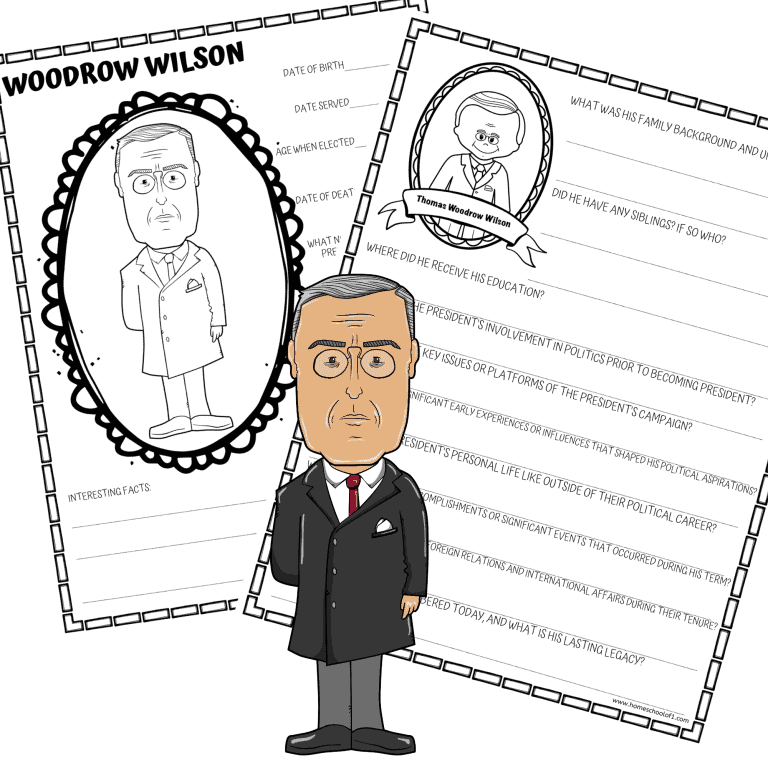 Woodrow Wilson Worksheets – Research, Timeline & Coloring