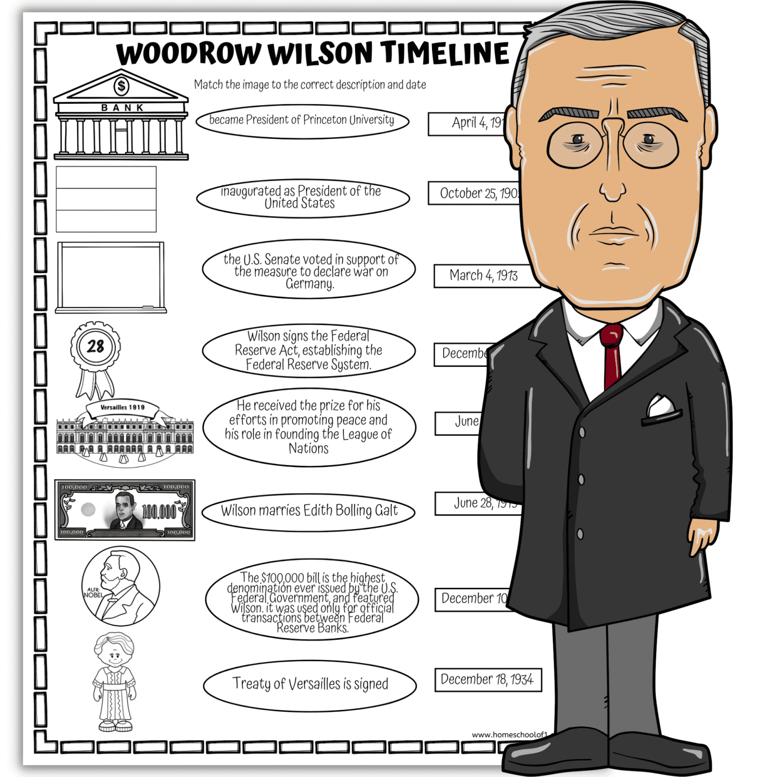 Woodrow Wilson Unit Study - Homeschool of 1 Shop