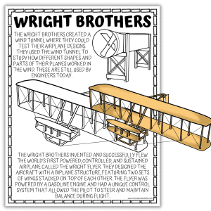 Wright Brothers Unit Study