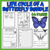 Butterfly Life Cycle Worksheet (44 Printable Activities)