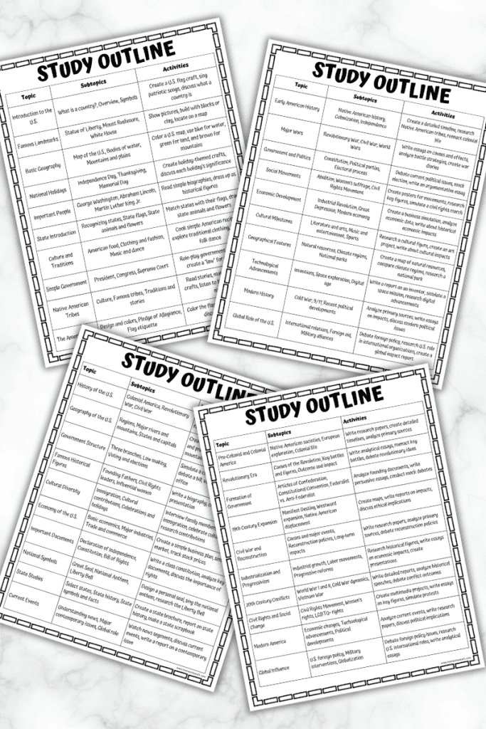 50 States Unit Study (90 Pages for Preschool - High School)