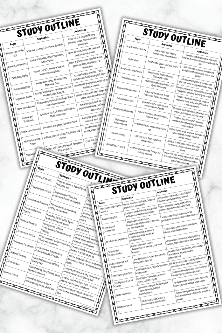 50 States Unit Study (90 Pages for Preschool - High School)